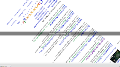 COMPUTER TRICKS: Complete Google Easter Eggs List