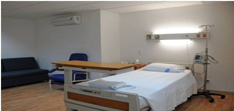 Mobiliario y equipo ~ unidad de paciente y exploración física