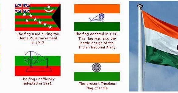 Indian Tricolour Meaning, Design, History ~ India GK, Current Affairs 2023