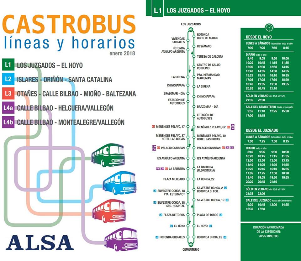 CAMBIOS EN LOS HORARIOS DEL CASTROBUS DESDE EL 3 DE ENERO | Castro ...