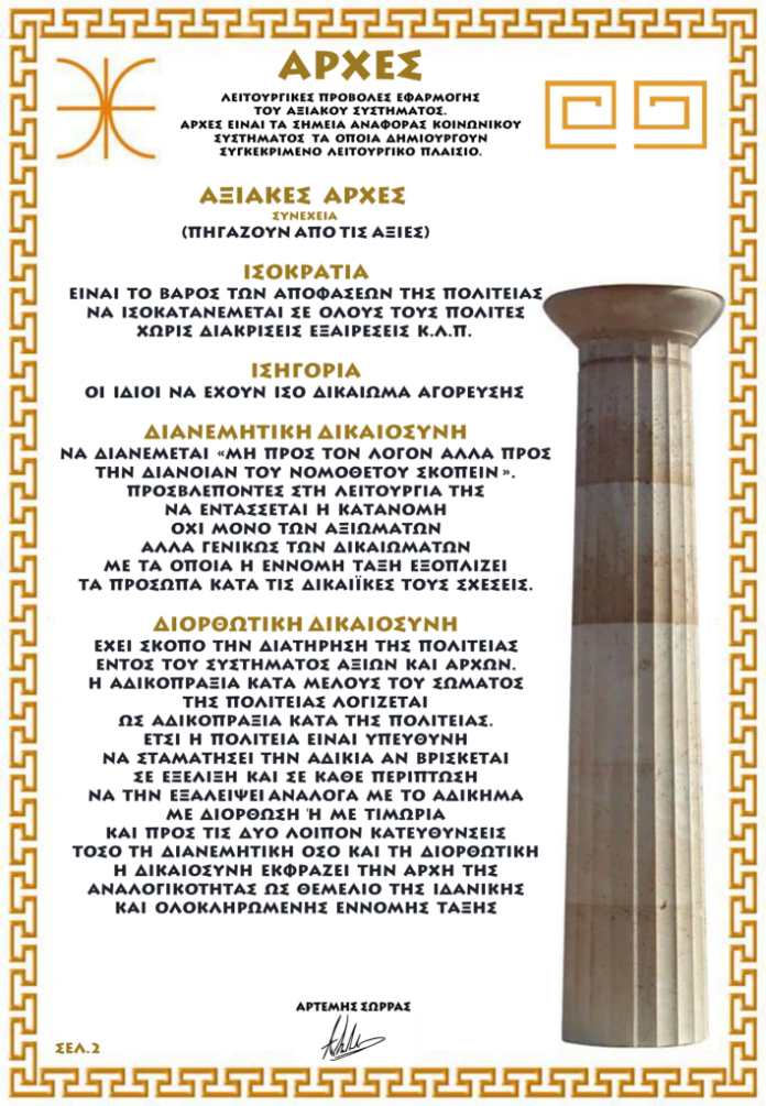 ΑΥΤΟ ΕΙΝΑΙ ΤΟ ΑΞΙΑΚΟ ΣΥΣΤΗΜΑ ΜΕ ΤΟ ΟΠΟΙΟ ΟΙ ΕΛΛΗΝΕΣ ΘΑ ΔΙΟΙΚΗΣΟΥΝ ΤΗΝ ...