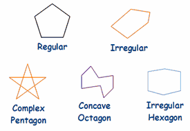 Examples Of Similar Polygons