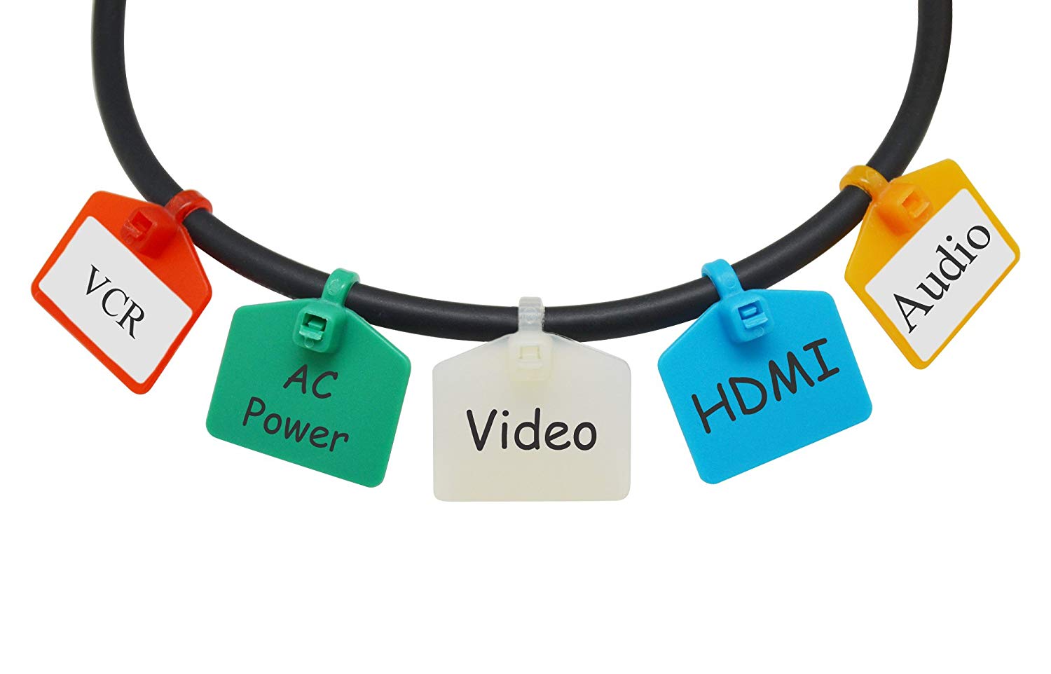 M7MCQ HAM RADIO BLOG: CABLE ID TAGS