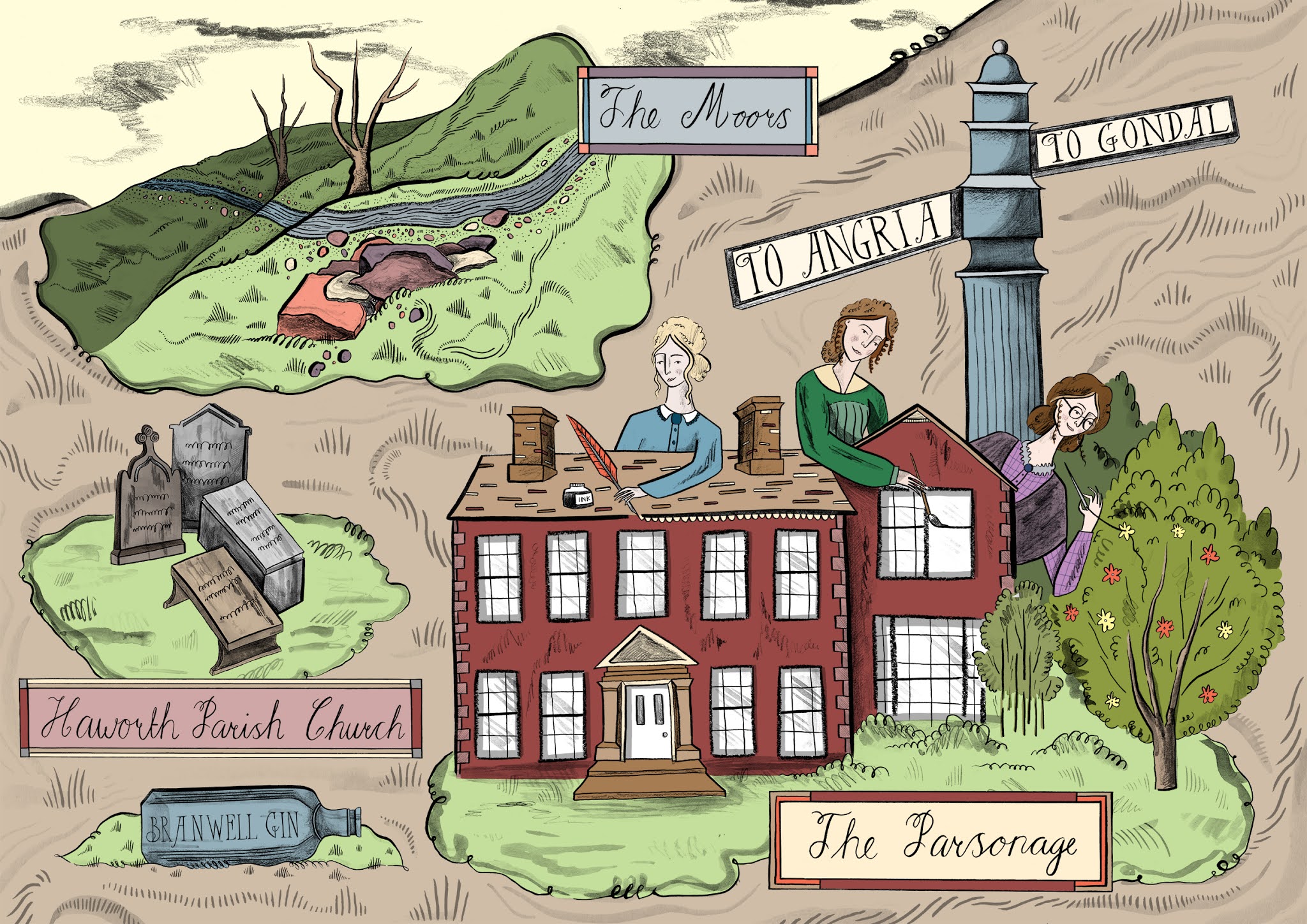 The Brontë Parsonage Museum