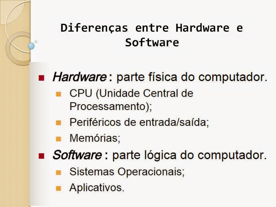Cantinho da Informática : Slides da Aula - Diferenças entre Hardware e ...
