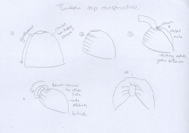 Enter the Ingénue: Making 1920's Turban inspired hat