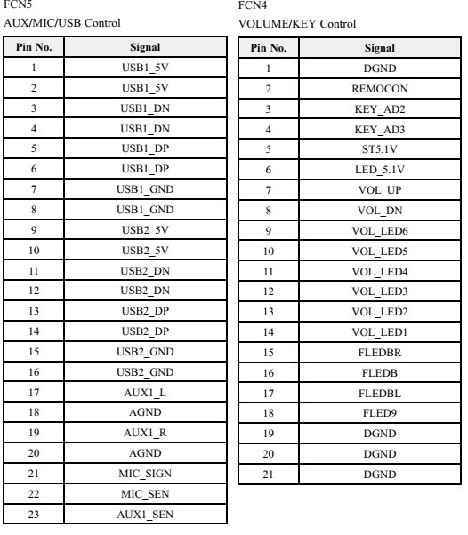 Electronic Inspirations: Samsung MINI-Compact System MX F830B, Model ...