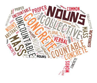 What is a Noun? - Summerhill STUDIO | Grammar