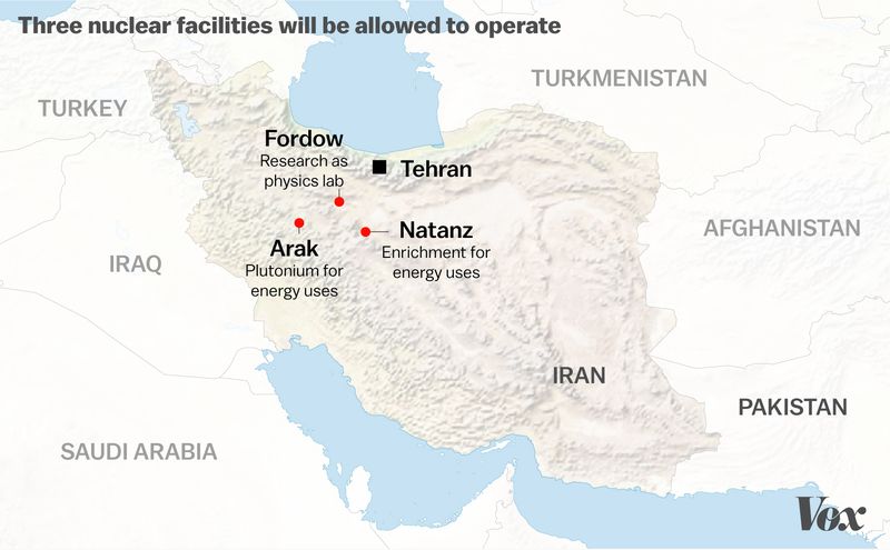 Wide Asleep in America: Vox's "Plutonium Plant": Explainer Site Still ...
