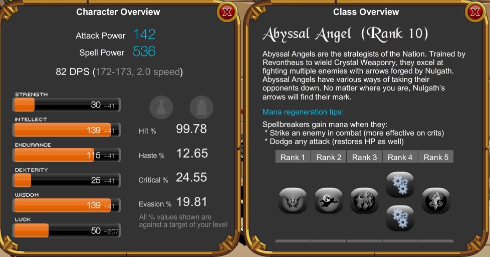 Abyssal Angel Class