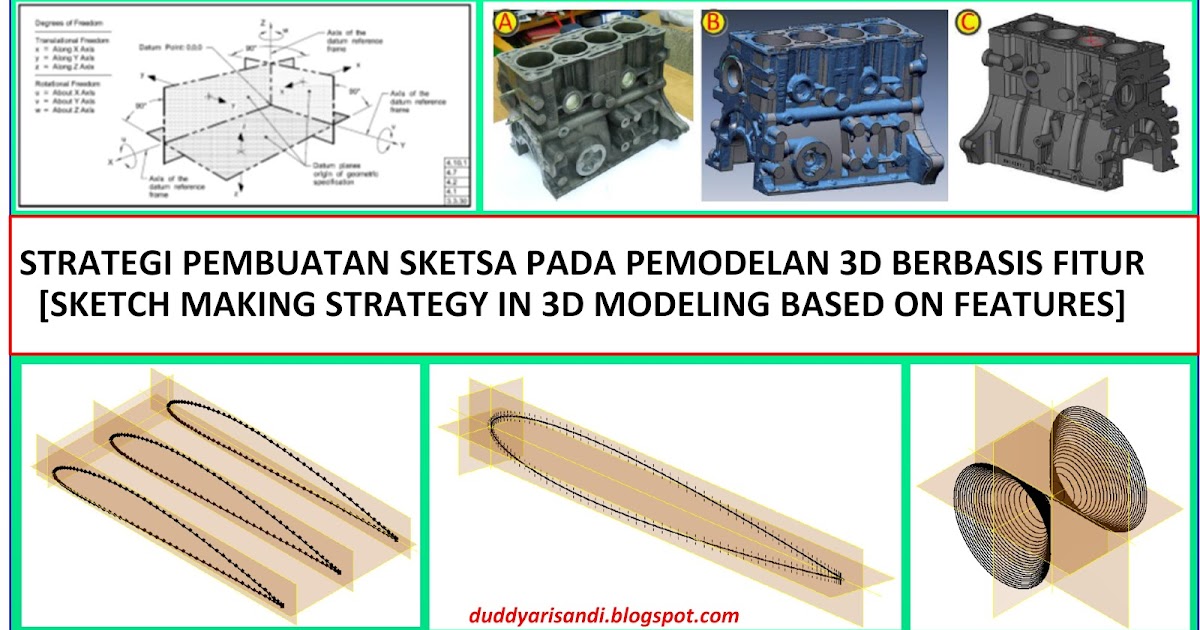 Ir. Duddy Arisandi S.T., M.T. (Mechanical Engineer & Designer ...