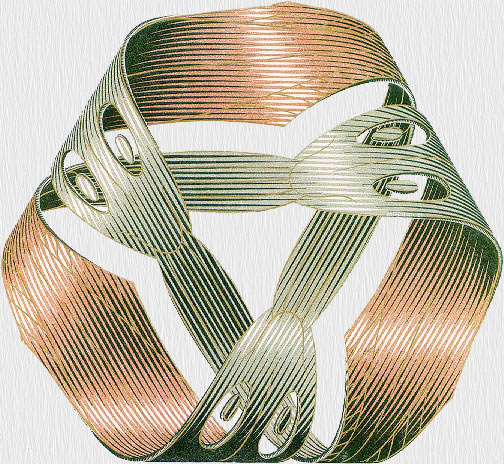 Abran Textos: La banda de Moebius