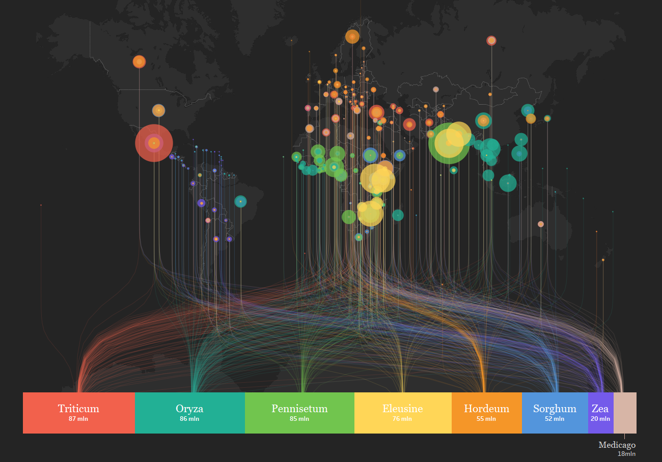 Drawing Curves On A Map In Tableau Guest Post The Flerlage Twins Analytics Data Drawing Curves On A Map In Tableau Guest Post The Flerlage Twins Analytics Data