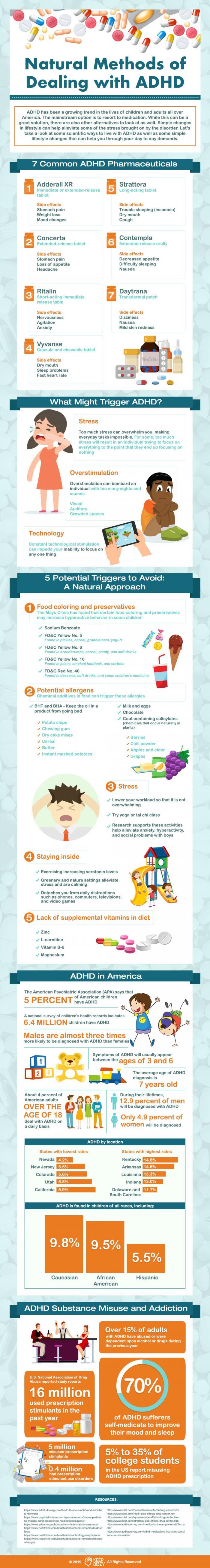 5 Natural Ways To Manage ADHD infographic Visualistan 5-natural-ways-to-manage-adhd-infographic-visualistan