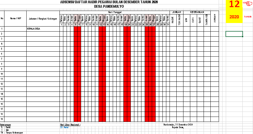 Berbagi Untuk Kebersamaan: Absensi Harian Pegawai Perangkat Desa