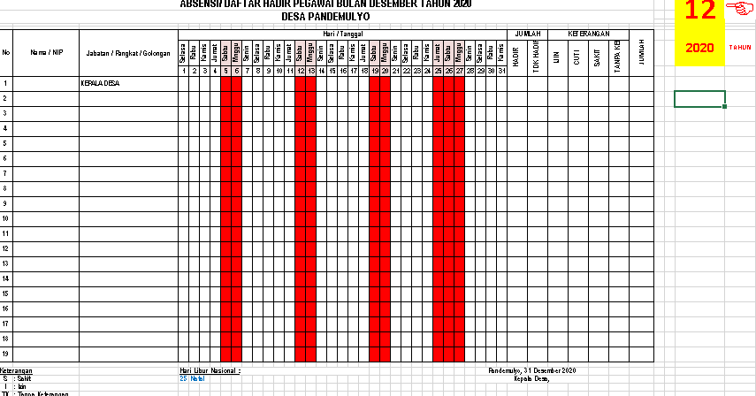 Berbagi Untuk Kebersamaan: Absensi Harian Pegawai Perangkat Desa