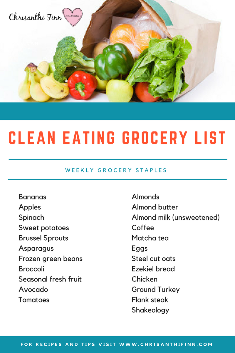 Clean Eating Grocery List clean-eating-grocery-list