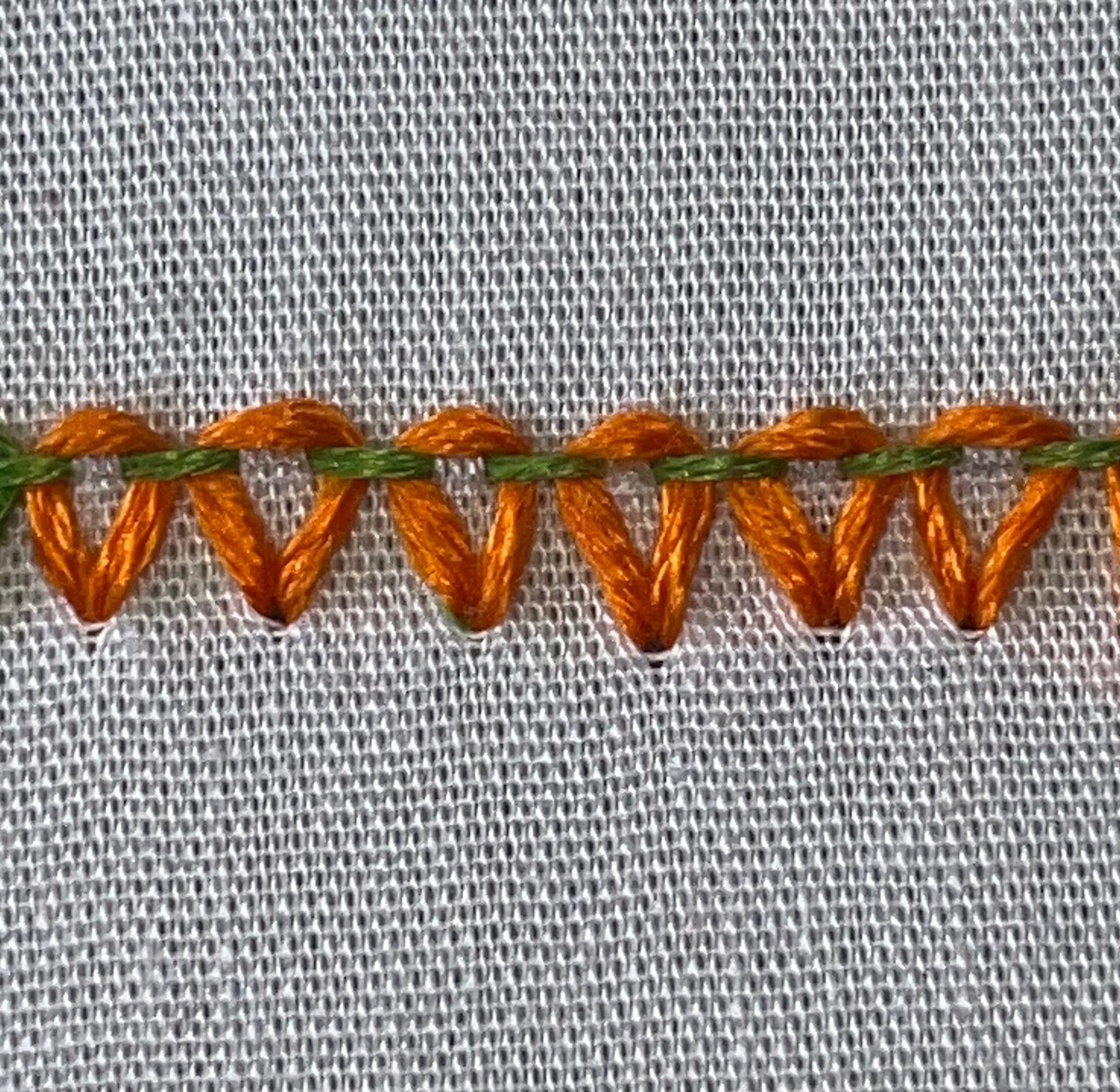 MY CRAFT WORKS: Eskimo Laced Edging Stitch Tutorial / How to do Eskimo ...