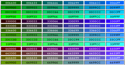 Woozmagic : code de couleure