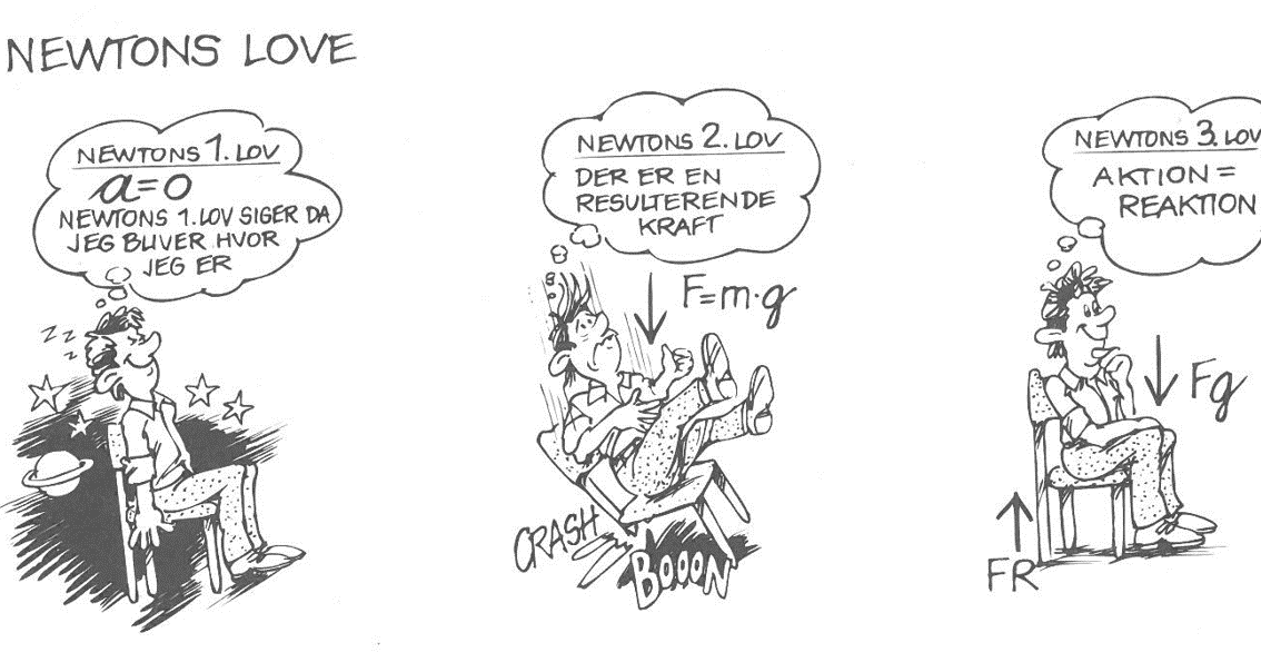 Fysik med Valberg: Newtons 3 love (fortsat)...