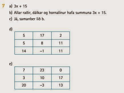Stærðfræðisíða Norðlingaskóla 2: Hefill 91