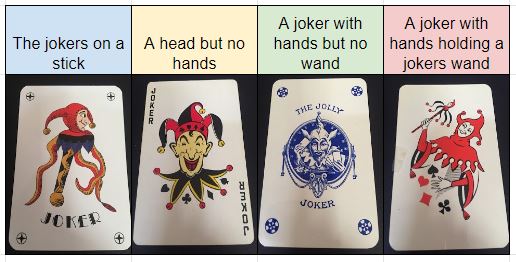Jester Card