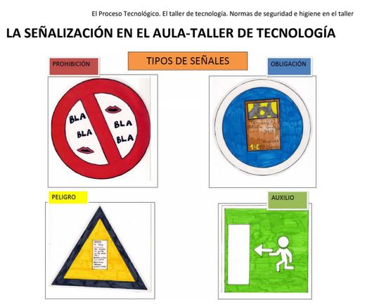 TecnoInFe: Tecnología, Informática y Educación: Taller Tecnología
