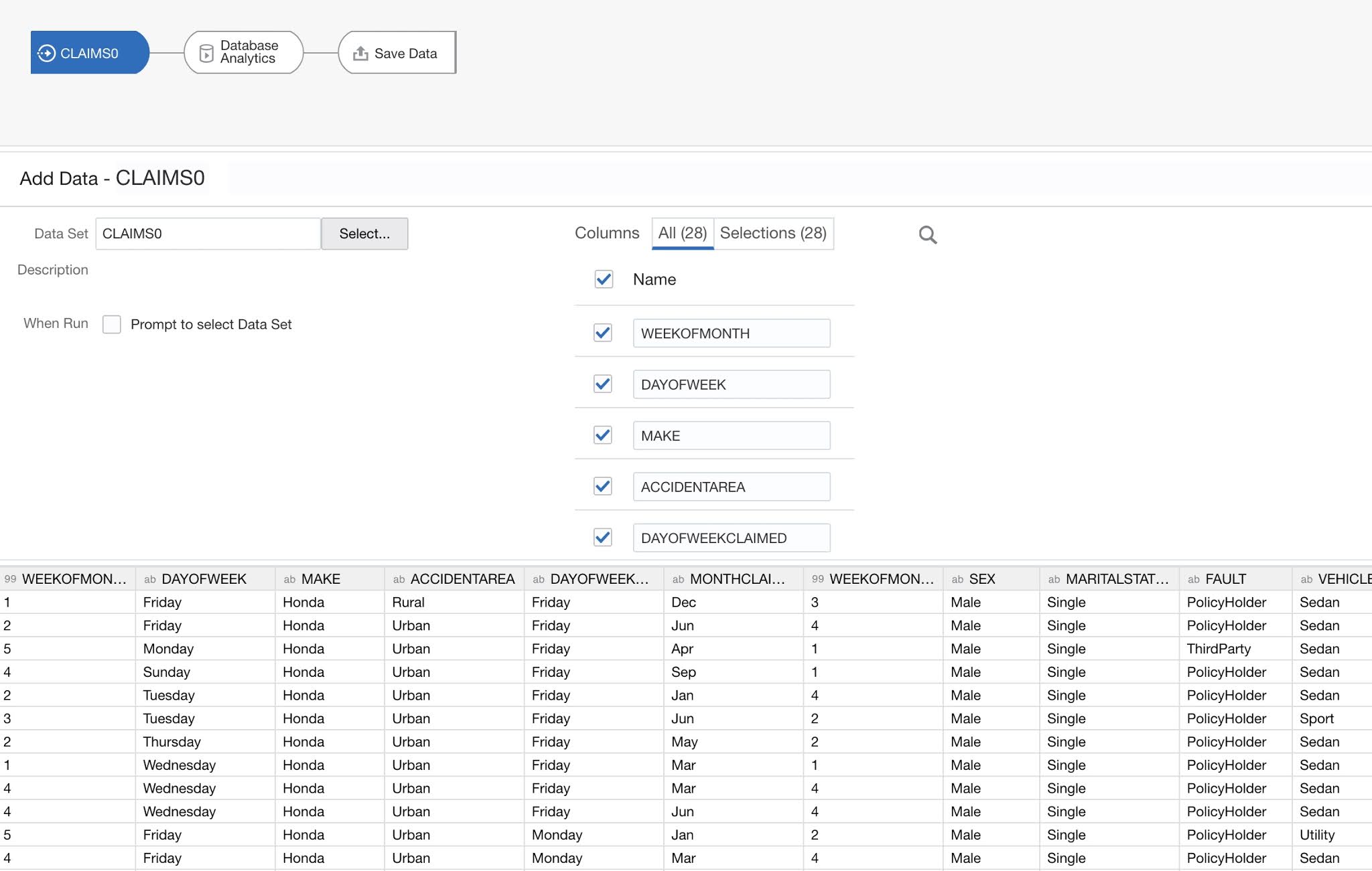 Anomaly Detection in Oracle Analytics