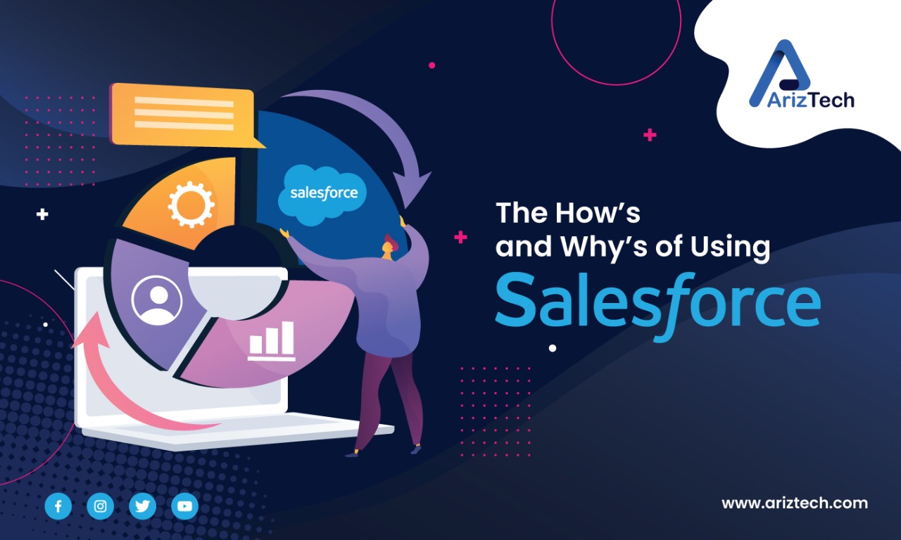 The How’s and Why’s of Using Salesforce