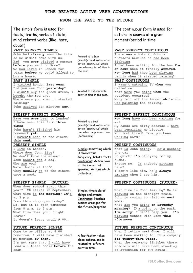 Time-Related/ Verb Constructions