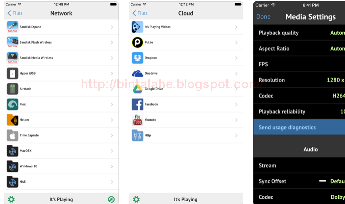 6 Aplikasi Pemutar Video Pilihan Terbaik Untuk iPhone dan iPad - Ninna Wiends
