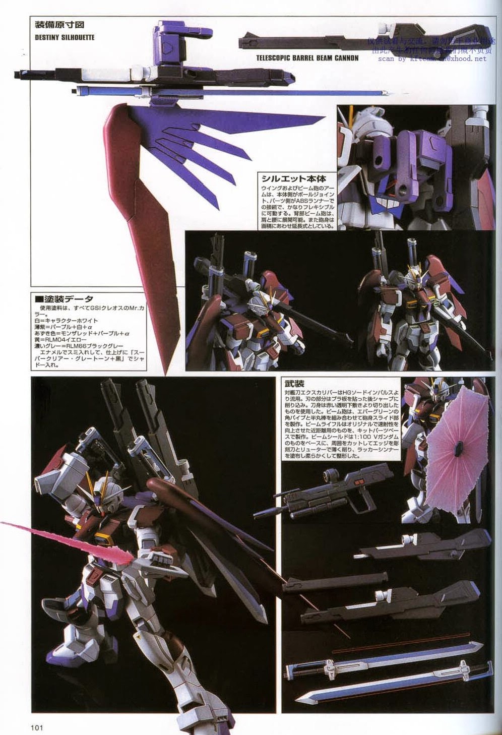 Custom Build: 1/144 Destiny Impulse Gundam conversion