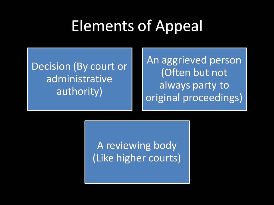 Civil Procedure Code - Brief Overview of Appeals under CPC
