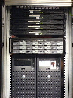 Configuración de Servidores: Servidores Rack