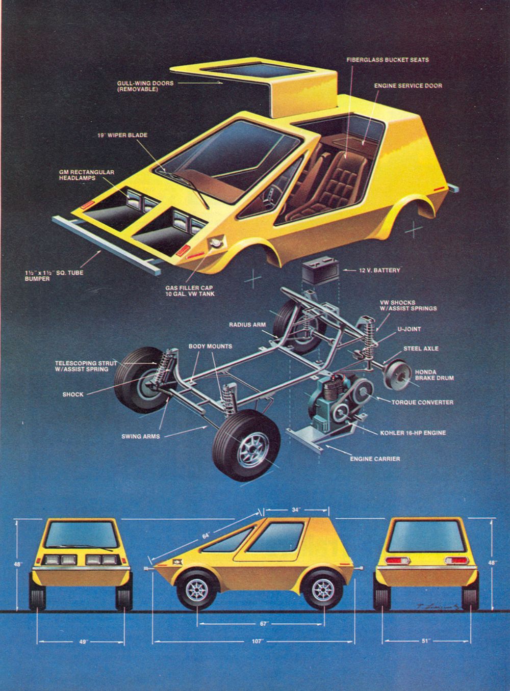 1975 UrbaCar – A Town Car That You Could Purchase and Assemble Yourself ...