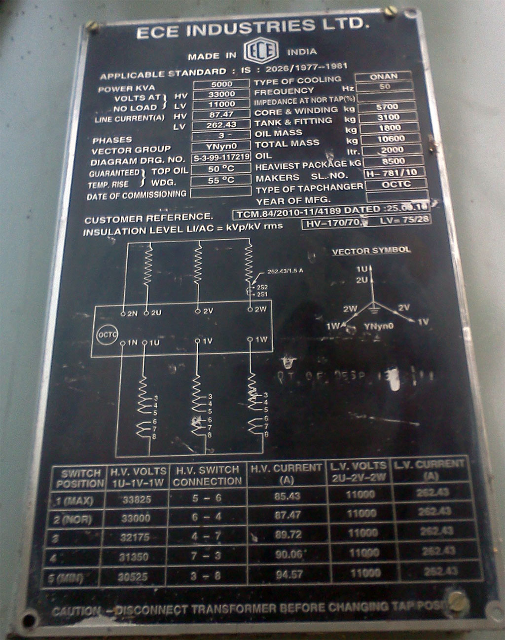 Electrical Engineering From Field Name Plate Examples