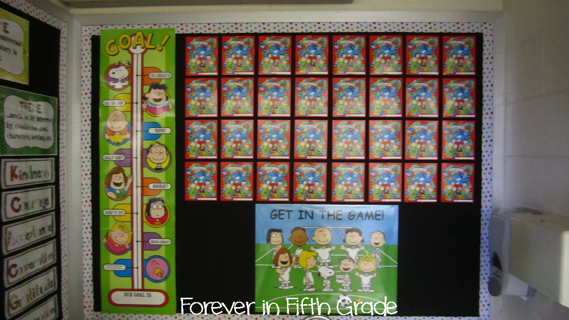 A Cozy Classroom Library | Forever in Fifth Grade