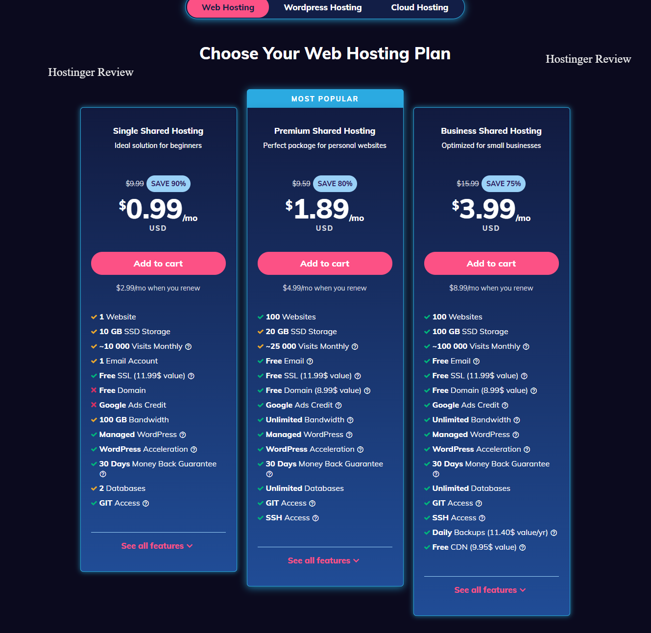 Hostinger Review hostinger-review