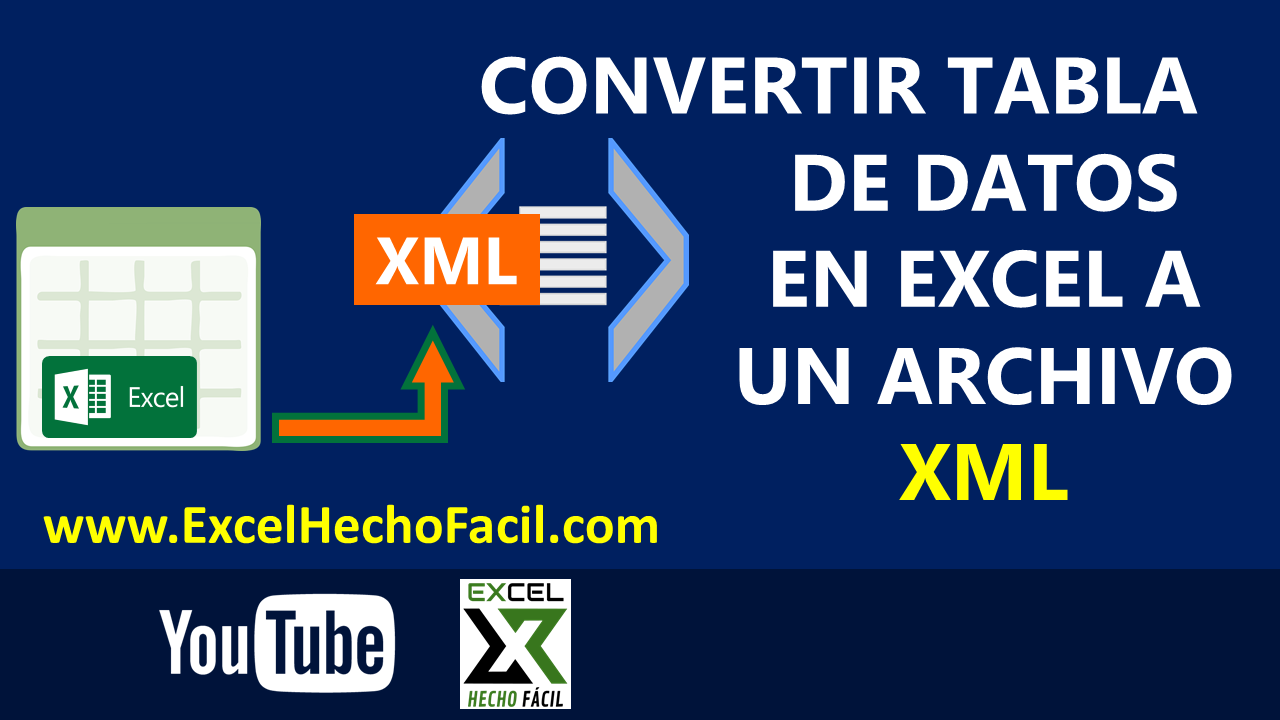 WWW.YOUTUBE.COM/c/excelhechofacil: Convertir tabla de datos en Excel a ...