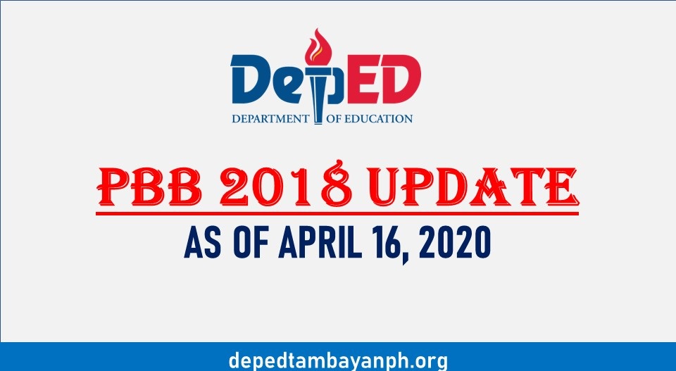 Latest Update on PBB 2018 release date