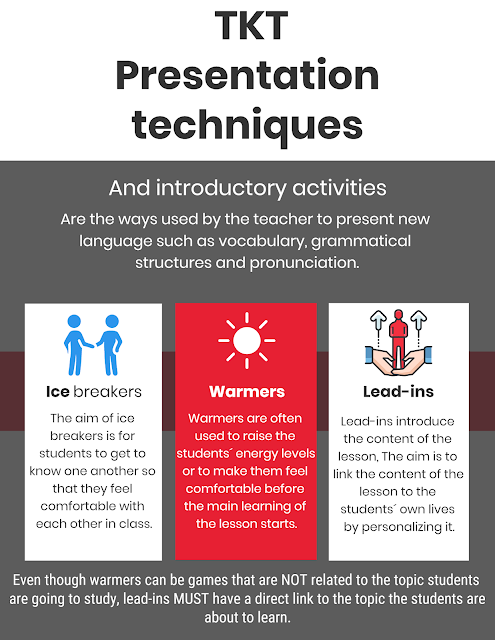 TKT, TEACHING KNOWLEDGE TEST, MODULE 1, OVERVIEW