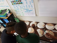 The Owl Spot: It's a Fraction Pizzeria! Simple Classroom Transformation