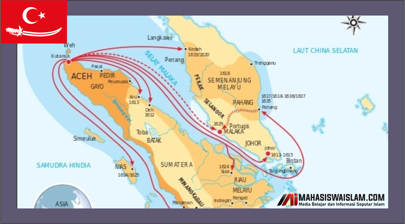 Kerajaan Aceh Darussalam - Visit Banda Aceh