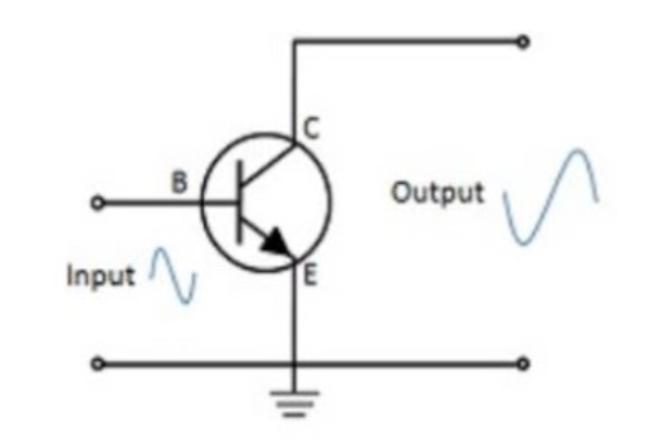 Transistor Sebagai Penguat dan Jenis Jenisnya - Belajar Online