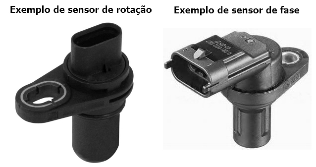 Dica 19 – Quais são e como funcionam os principais sensores automotivos?