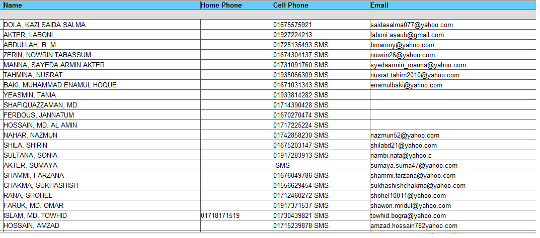 Bangladeshi Male and Female Name and Mobile Number