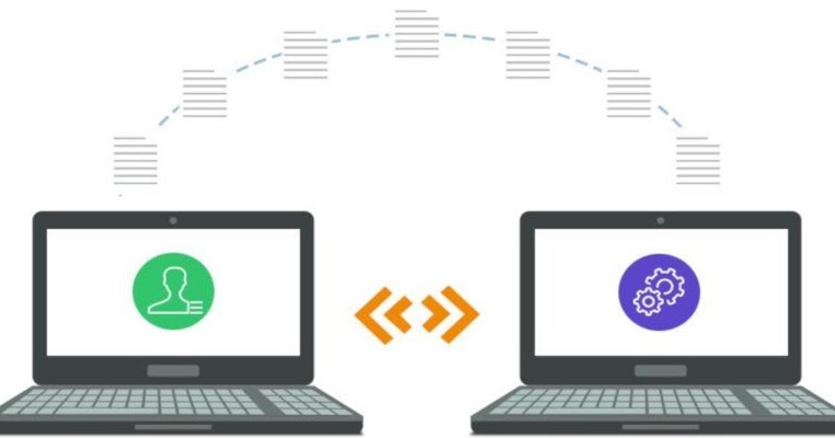 برامج نقل الملفات Utilities Transfer File - بال سوفت