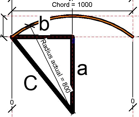 RevitCat: Global Parameter Enhancements in Revit 2018