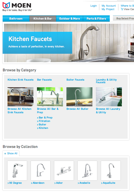 CS2 Resource Database: Kitchen Access. and Hardware
