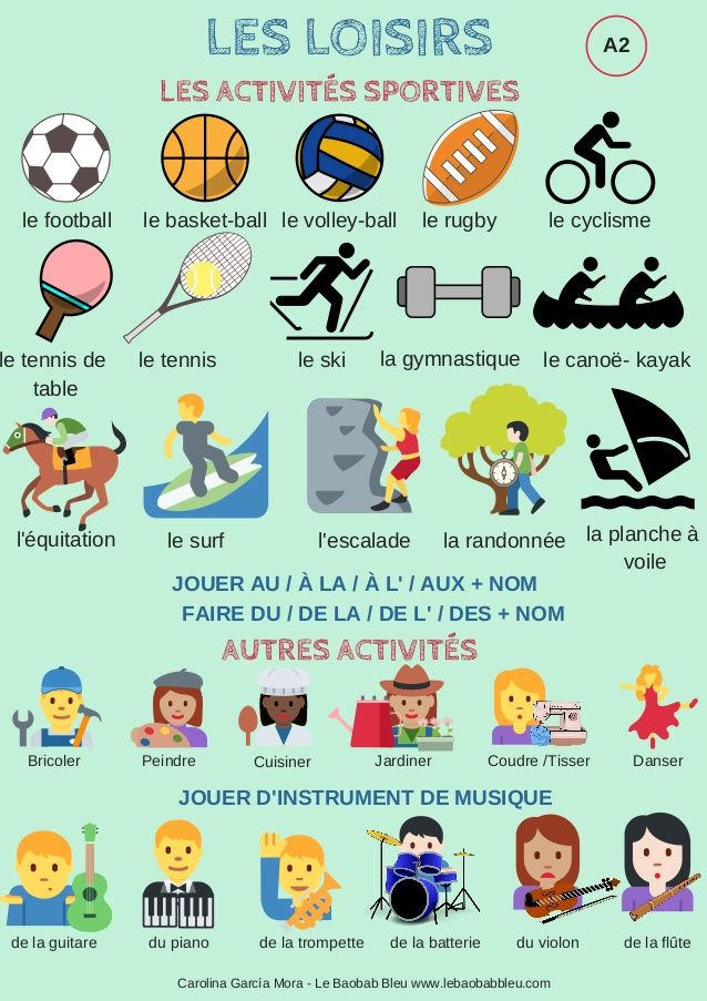 Blog de Français: LES LOISIRS.